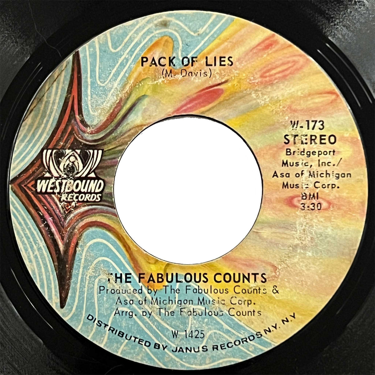 Fabulous Counts - Rhythm Changes | Inksplat Records